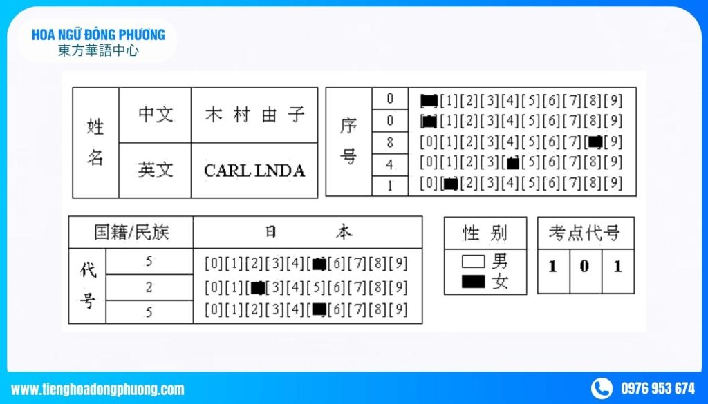 HSK Là Gì? Các Cấp độ, Lịch Thi, Địa điểm, Lưu ý Khi Thi HSK