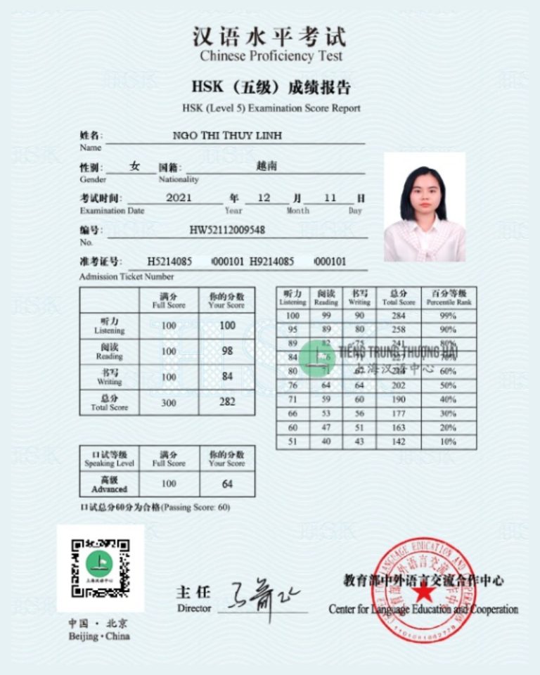 Cấu Trúc đề Thi HSK 5 Và Bí Quyết đạt điểm Cao Kỳ Thi HSK 5